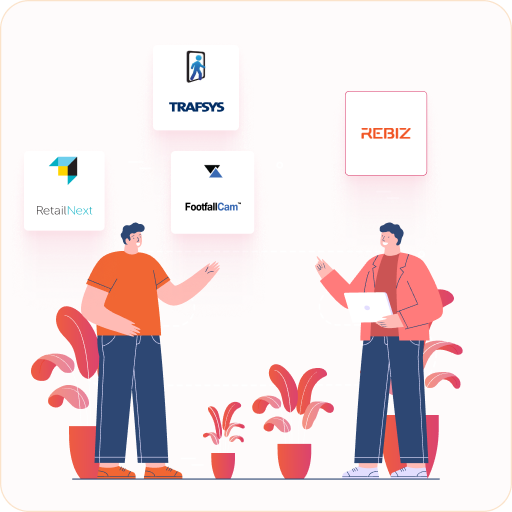 ReBiz Footfall Counter | Accurate Customer Traffic Insights